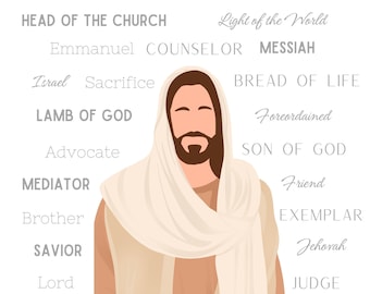 Names of Jesus Poster 1 digital File PDF Print - Etsy
