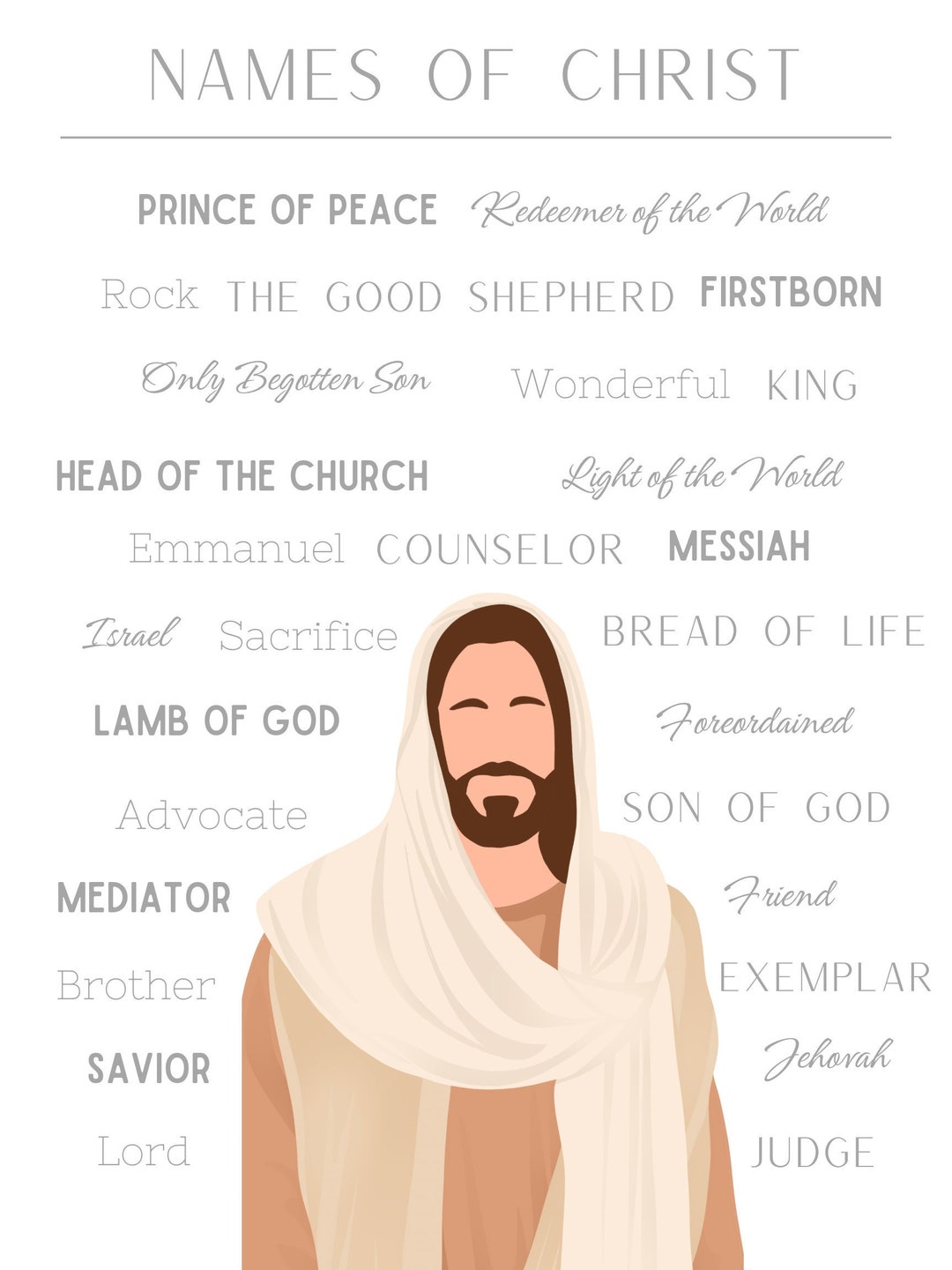 Names of Christ - Etsy