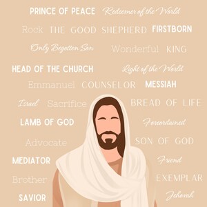 Names of Christ - Etsy