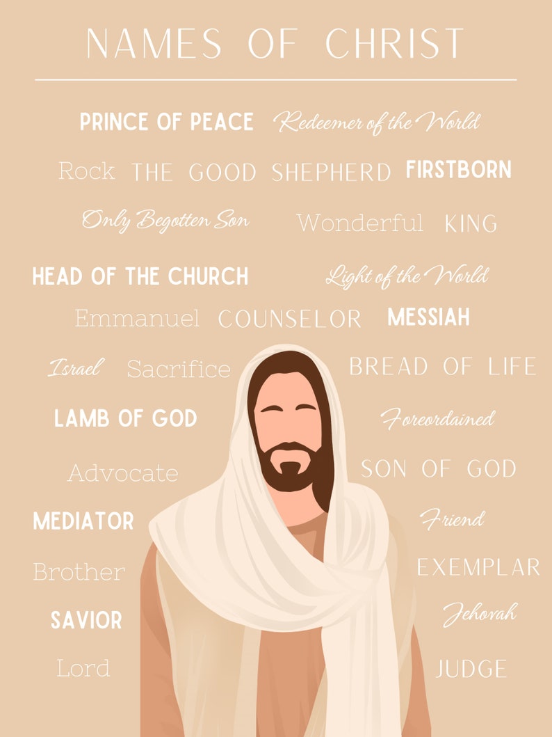 Names of Christ - Etsy