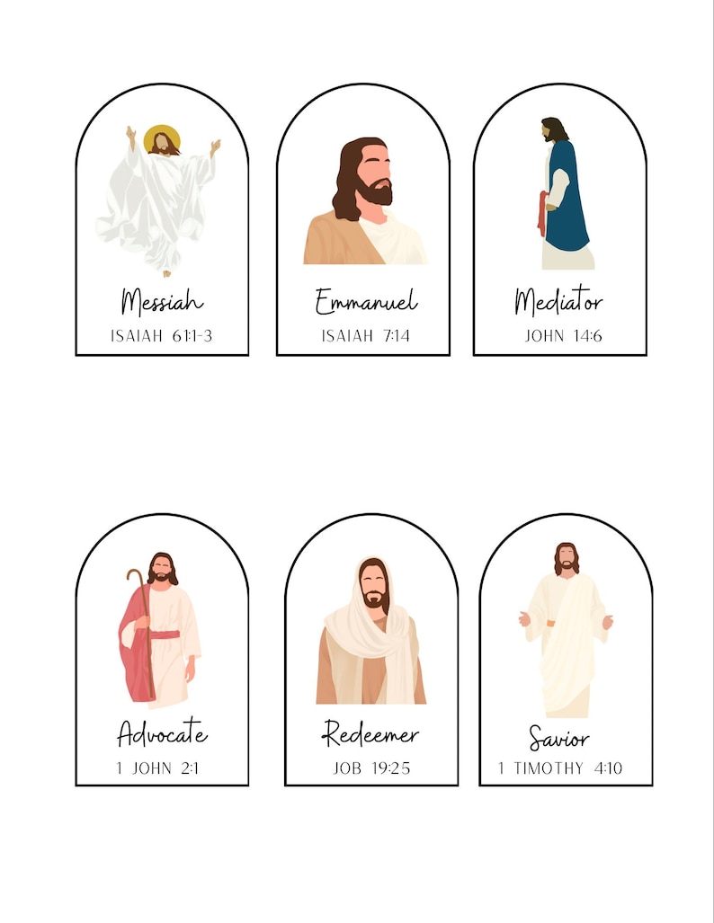 Names of Christ Banner - Etsy