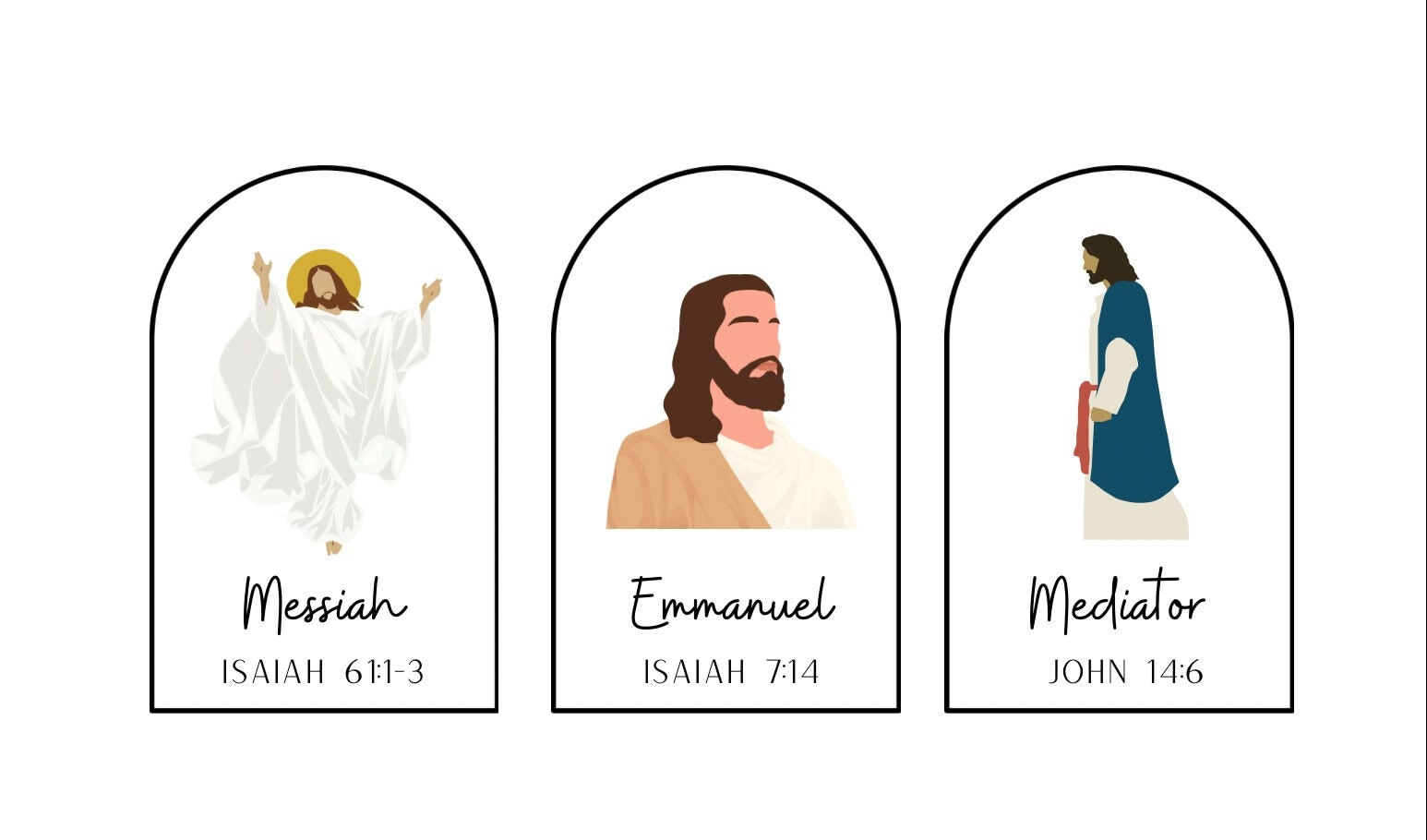 Names of Christ Banner - Etsy