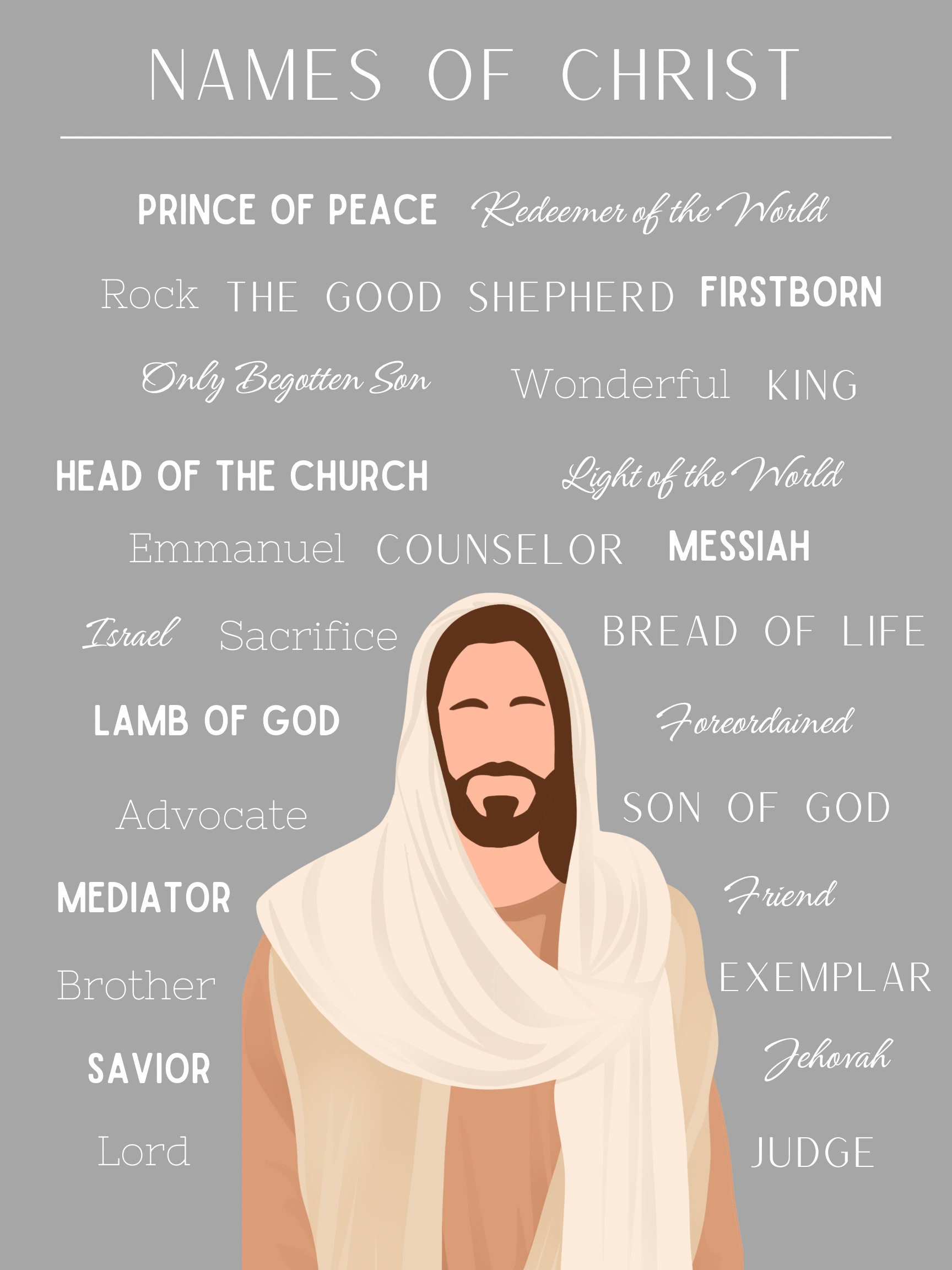 Names of Christ - Etsy
