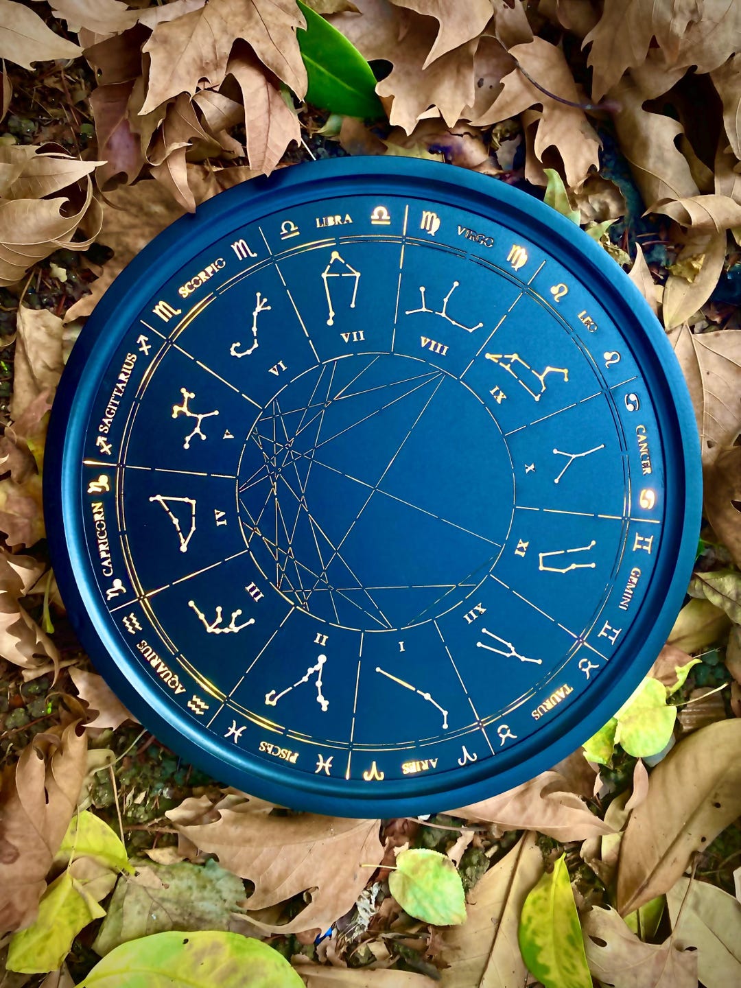 Custom Natal Chart - Custom Astrology Birth Chart - Natal Chart Art ...
