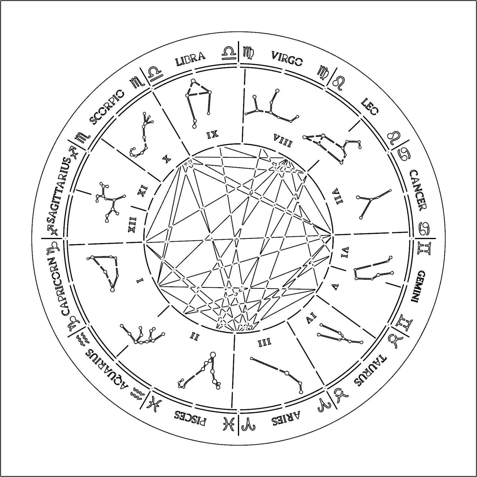 Custom Natal Chart - Custom Astrology Birth Chart - Natal Chart Art ...