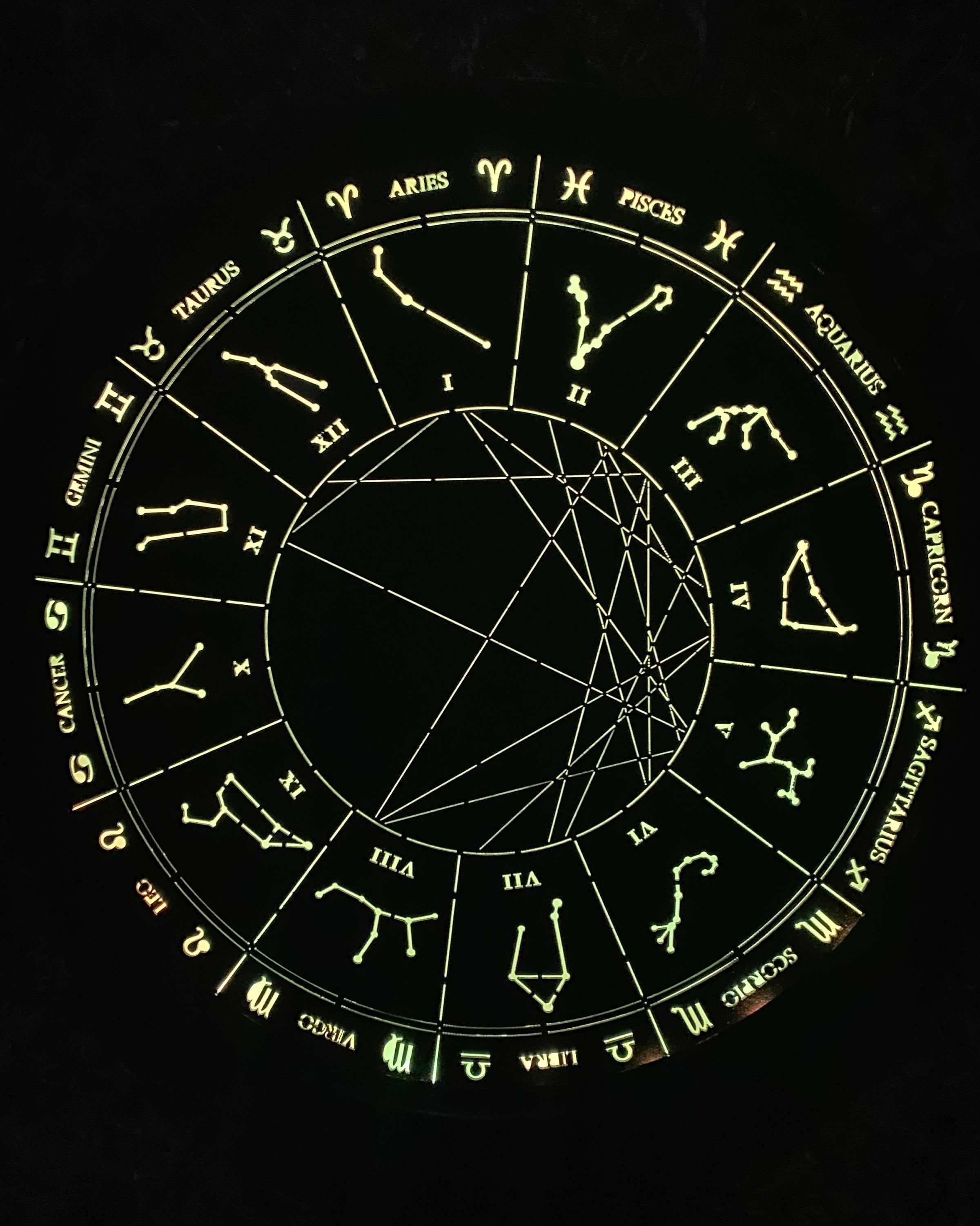 Custom Astrology Birth Chart Art Personalized Astrology Gifts ...