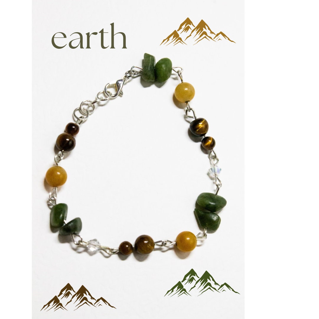 ATLA Themed Bracelets: Water, Fire, Earth, Air Elements - Etsy