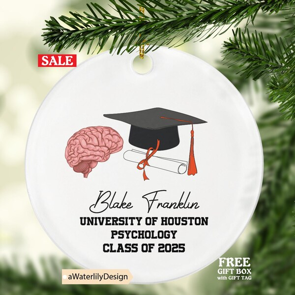 Psychology Graduation Gift - 60+ Gift Ideas for 2025