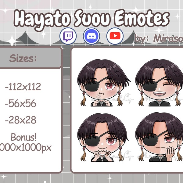 Wind Breaker Anime Stickers - Etsy