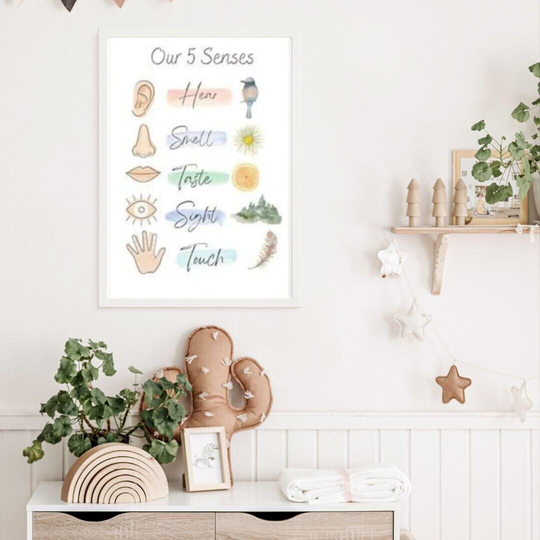 5 Senses Educational Poster | Montessori Nature Learning | Homeschool ...