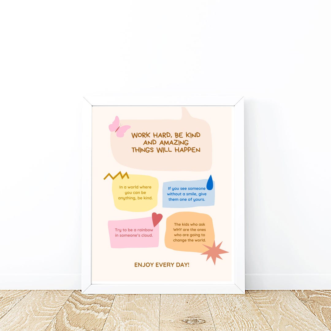 Motivational Classroom Poster: Positive Quotes Wall Art (digital ...
