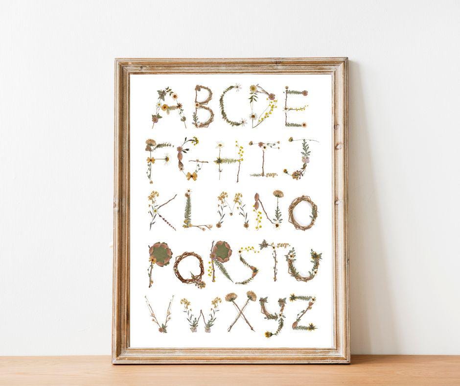 Floral Alphabet Poster: Wildflower ABC Print for Nursery (digital ...