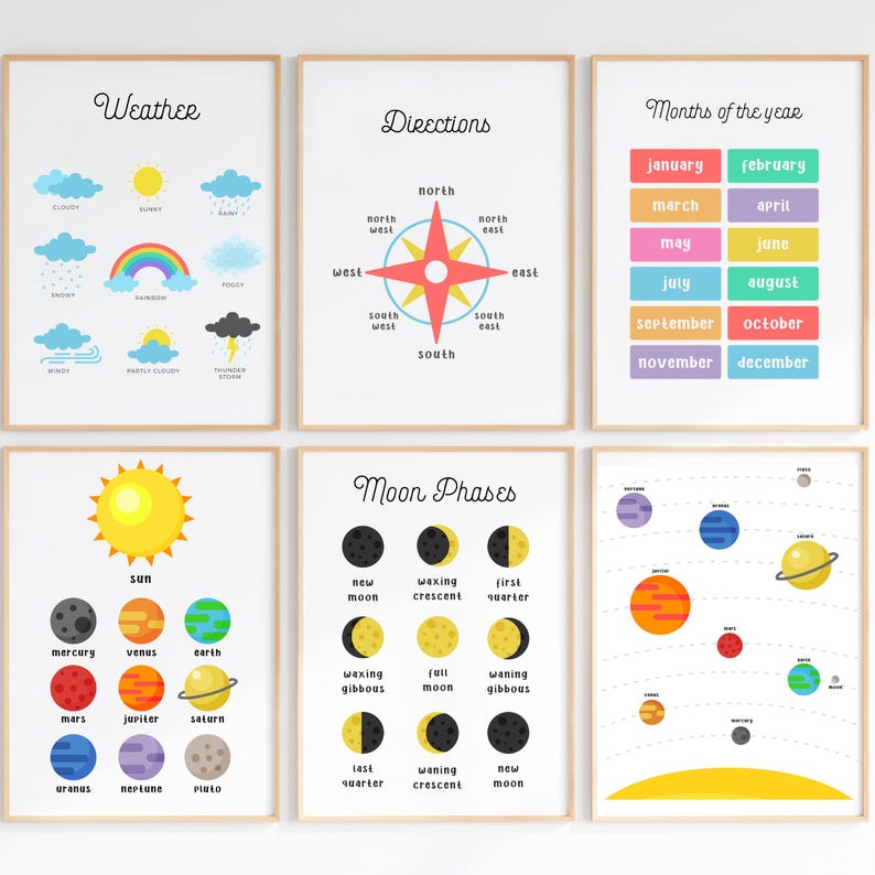 Rainbow Educational Posters Bundle: 22 Printable Classroom Learning ...