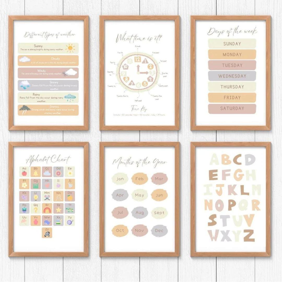 Pastel Educational Posters | 20 Printable Learning Posters | Homeschool ...