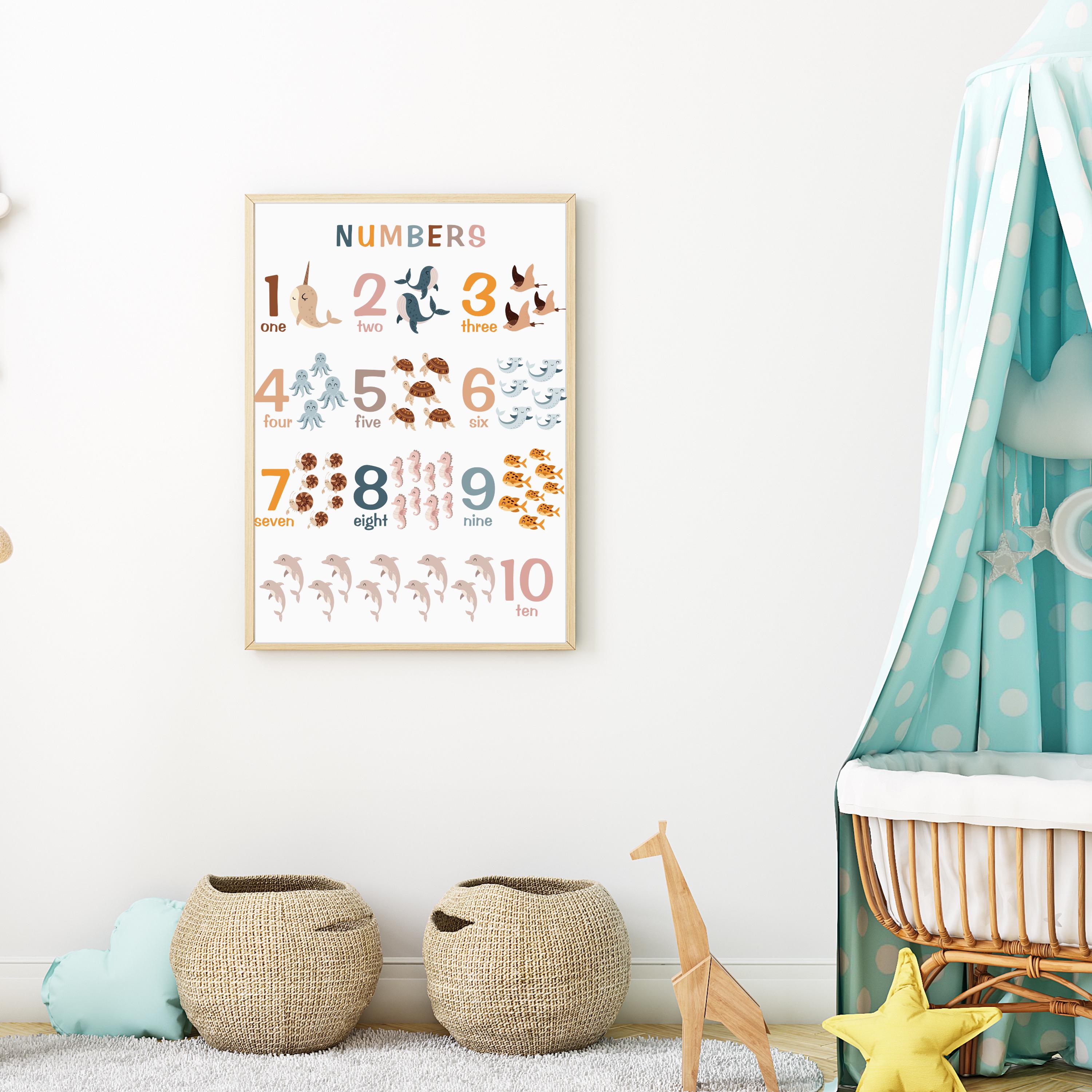 Ocean Numbers Poster | Kids Number Chart | Sea Life Nursery Print ...