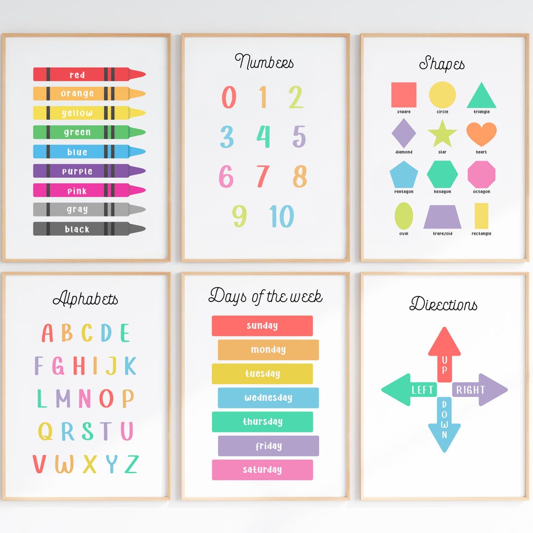 Rainbow Educational Posters Bundle: 22 Printable Classroom Learning ...