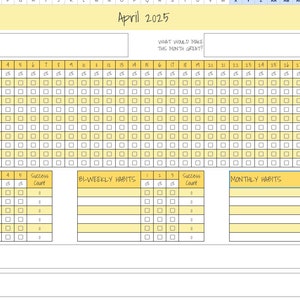 2025 Editable Habit Tracker for Google Sheets Daily, Weekly, Biweekly ...