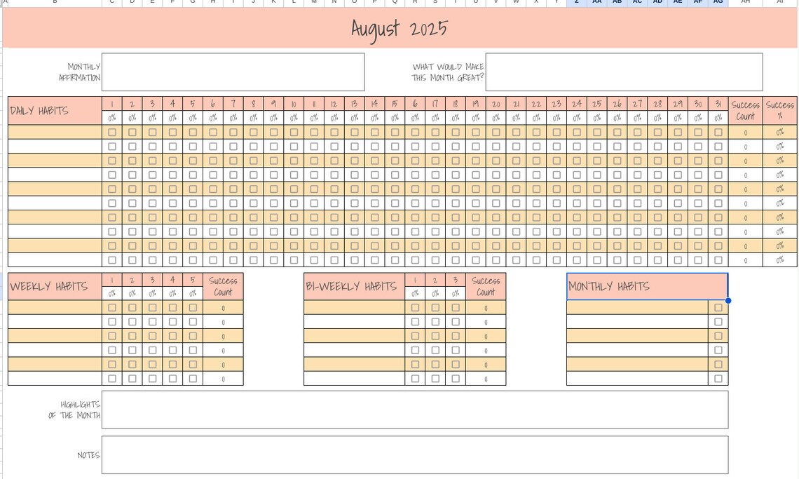 2025 Editable Habit Tracker for Google Sheets Daily, Weekly, Biweekly ...