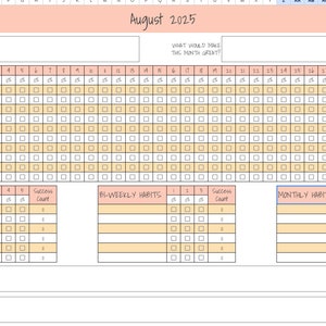 2025 Editable Habit Tracker for Google Sheets Daily, Weekly, Biweekly ...