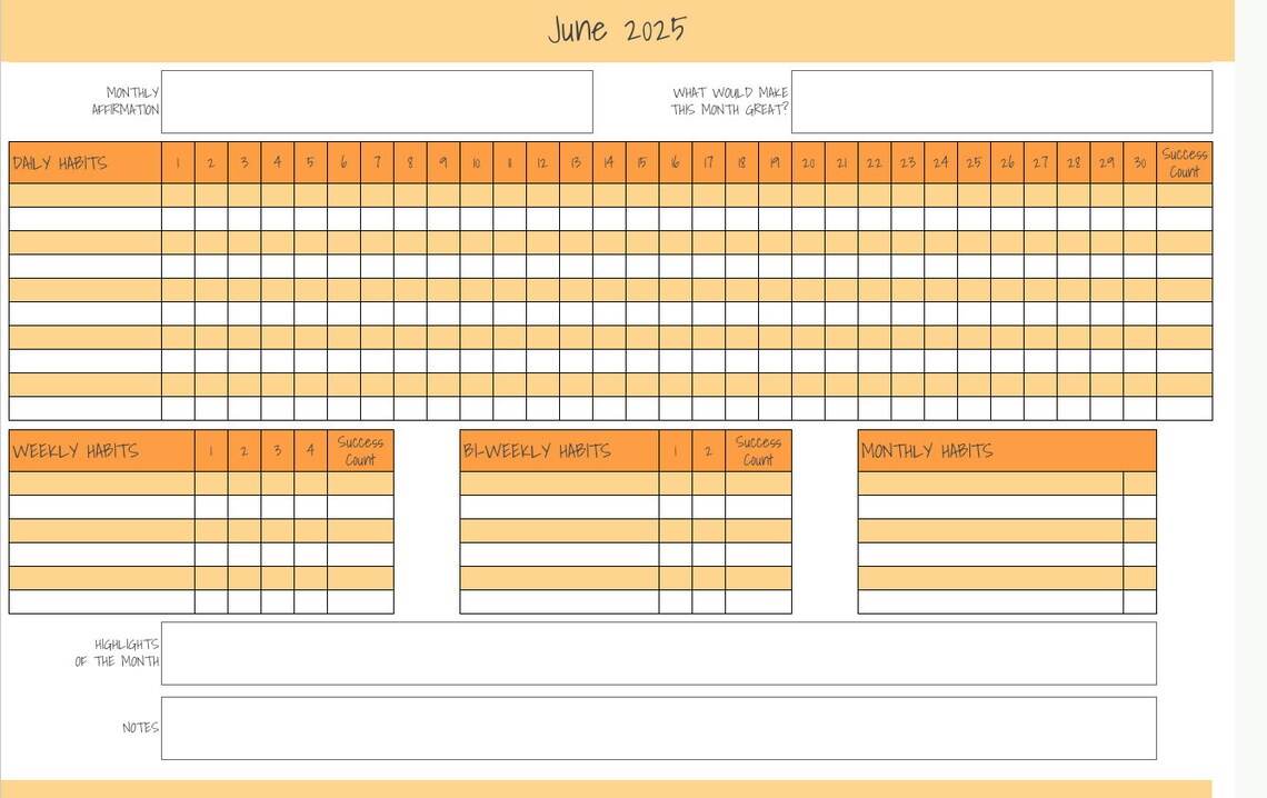 2025 Printable Habit Tracker Daily, Weekly, Bi-weekly, Monthly Tracker ...