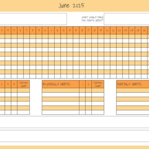 2025 Printable Habit Tracker Daily, Weekly, Bi-weekly, Monthly Tracker ...