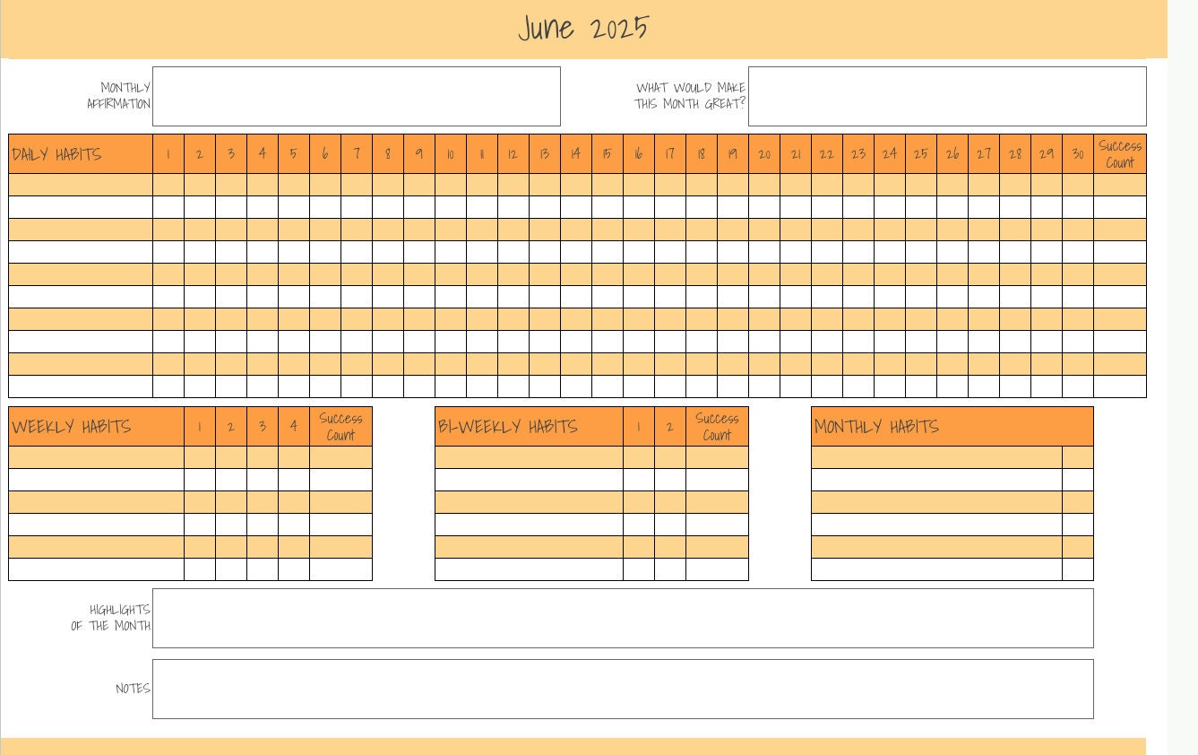 2025 Printable Habit Tracker Daily, Weekly, Bi-weekly, Monthly Tracker ...