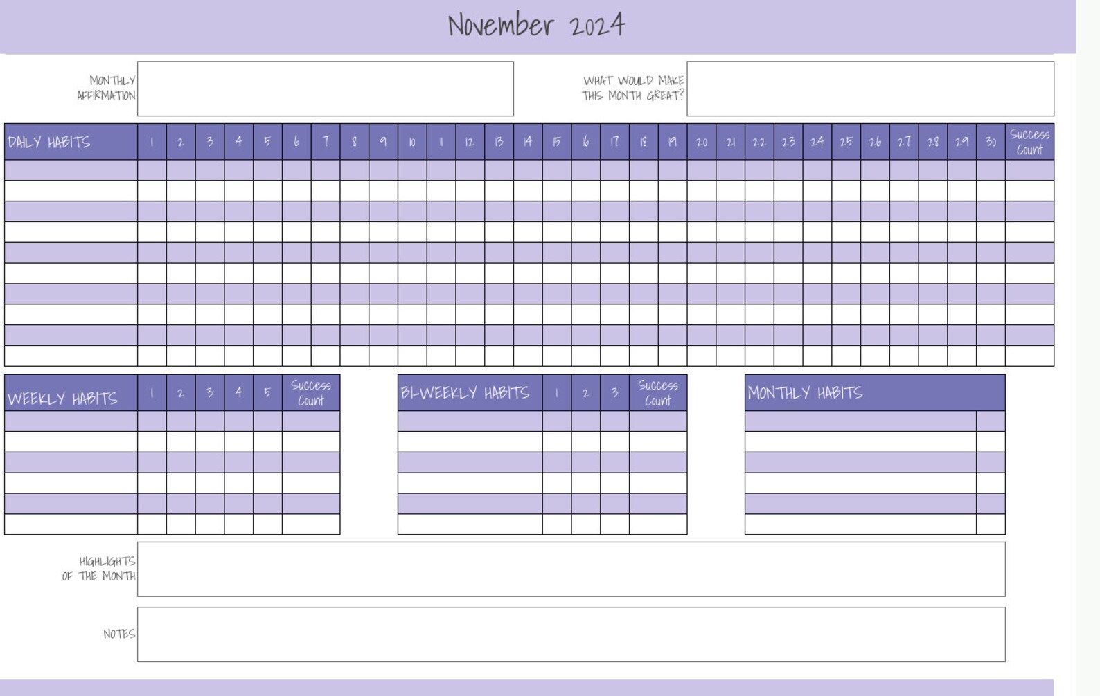 2024 Printable Habit Tracker Daily, Weekly, Bi-weekly, Monthly Tracker ...