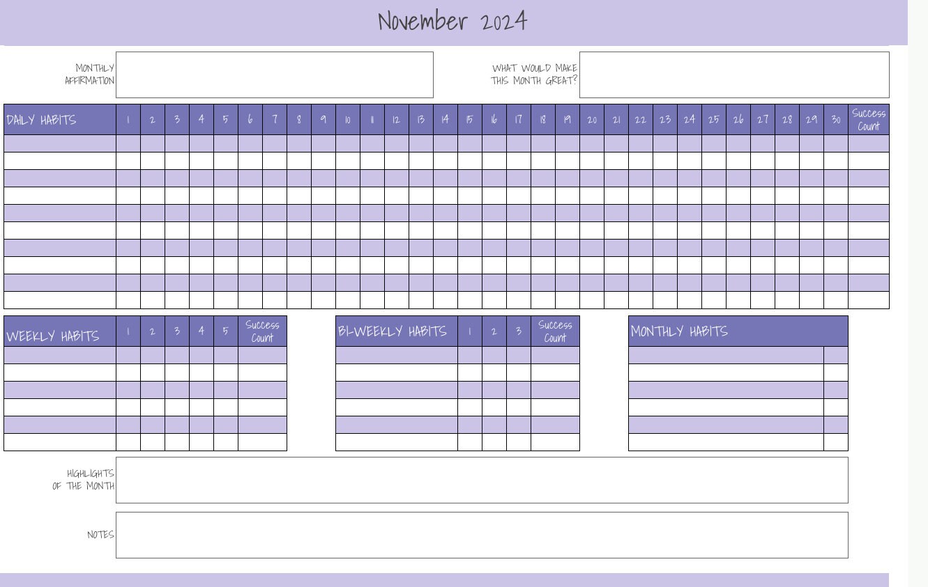 2024 Printable Habit Tracker Daily, Weekly, Bi-weekly, Monthly Tracker ...