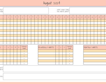 2025 Printable Habit Tracker Daily, Weekly, Bi-weekly, Monthly Tracker ...