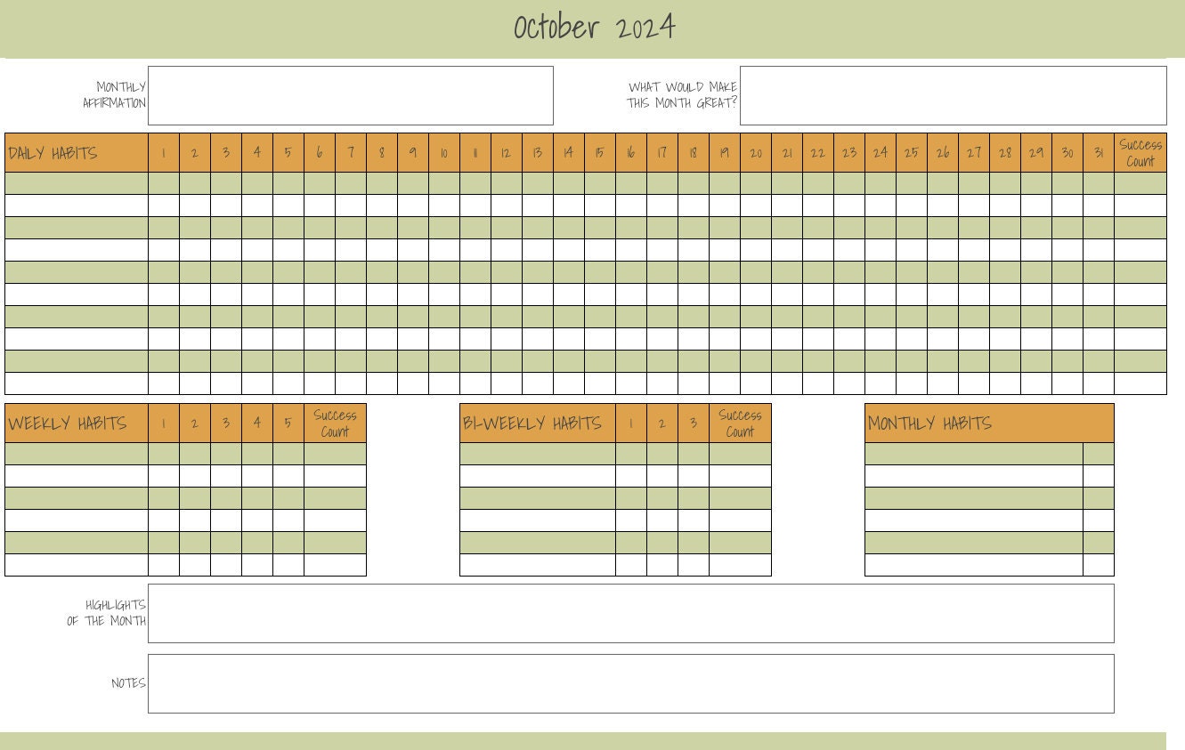 2024 Printable Habit Tracker Daily, Weekly, Bi-weekly, Monthly Tracker ...