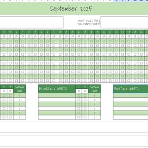 2025 Editable Habit Tracker for Google Sheets Daily, Weekly, Biweekly ...