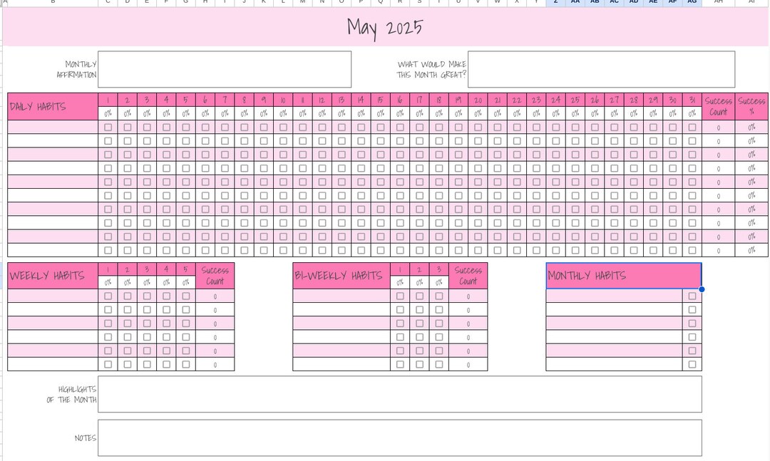 2025 Editable Habit Tracker for Google Sheets Daily, Weekly, Biweekly ...