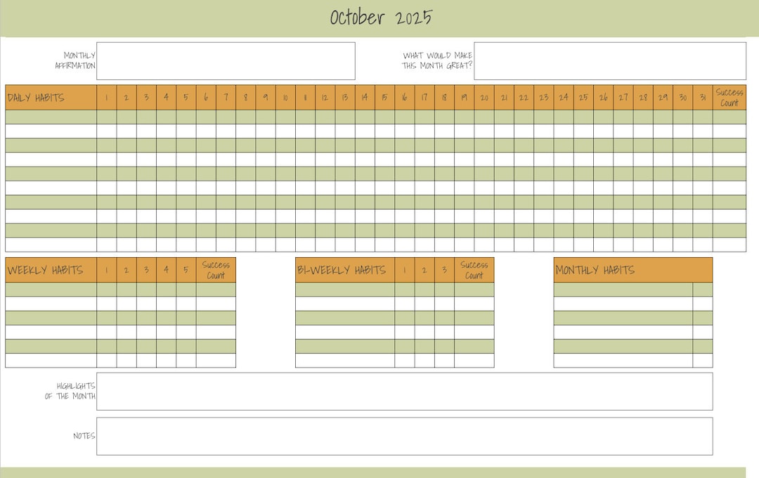 2025 Printable Habit Tracker Daily, Weekly, Bi-weekly, Monthly Tracker ...