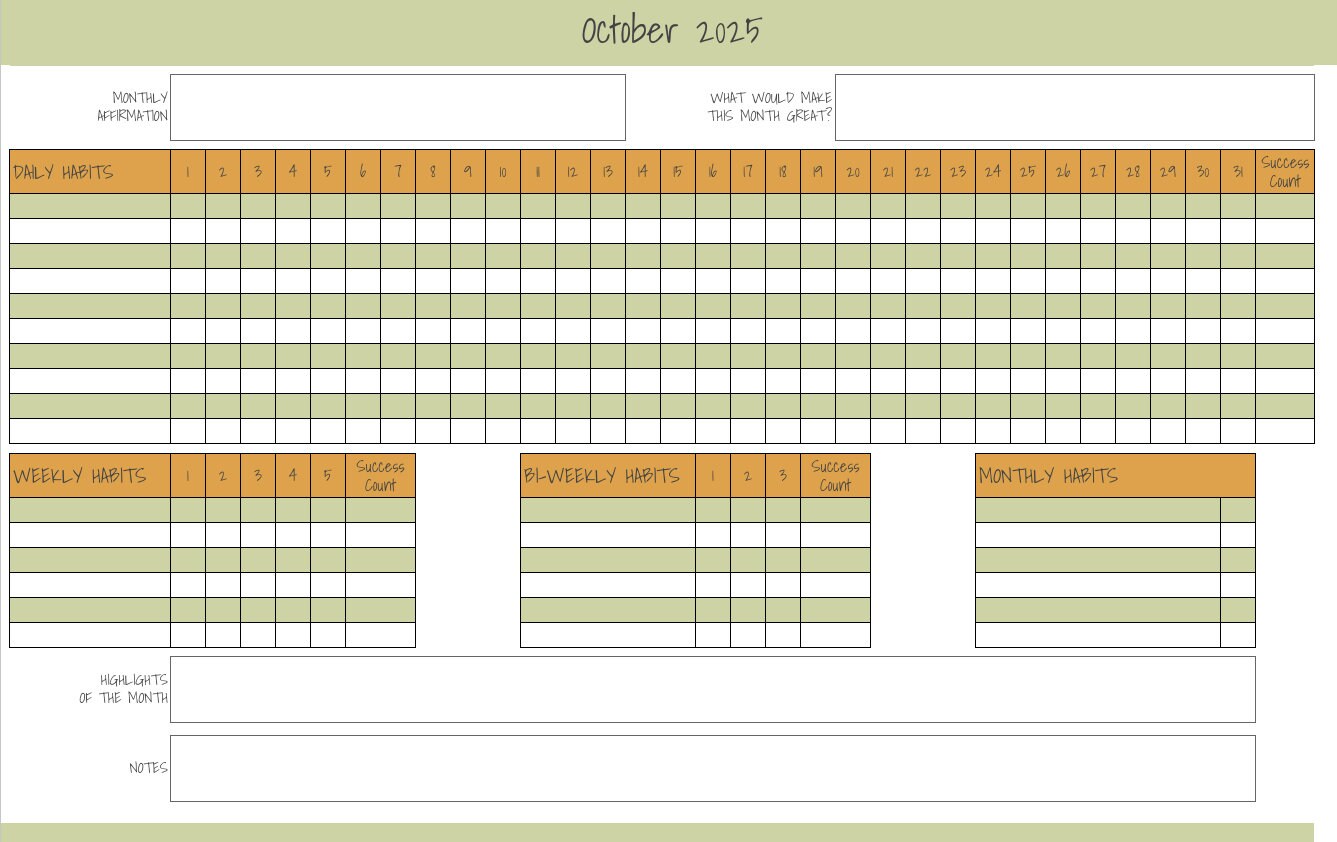 2025 Printable Habit Tracker Daily, Weekly, Bi-weekly, Monthly Tracker ...
