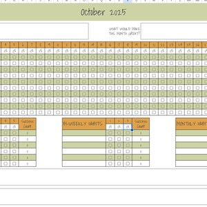 2025 Editable Habit Tracker for Google Sheets Daily, Weekly, Biweekly ...