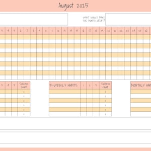 2025 Printable Habit Tracker Daily, Weekly, Bi-weekly, Monthly Tracker ...