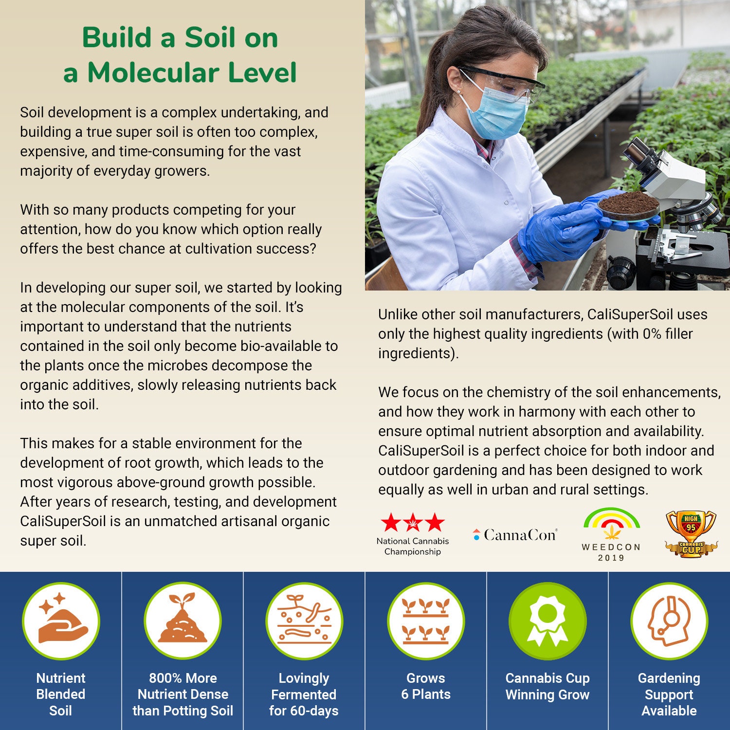 California Super Soil Starter Kit - Etsy