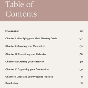 Beginner's Step by Step Guide to Mastering Your Meal Planning - Etsy