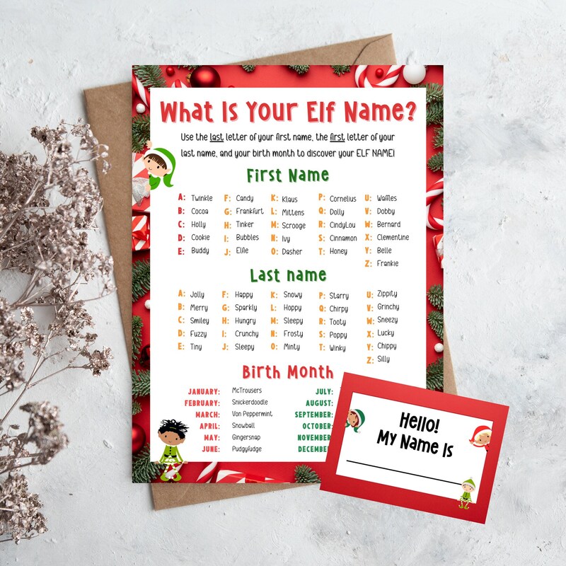 Whats Your Elf Name - Etsy