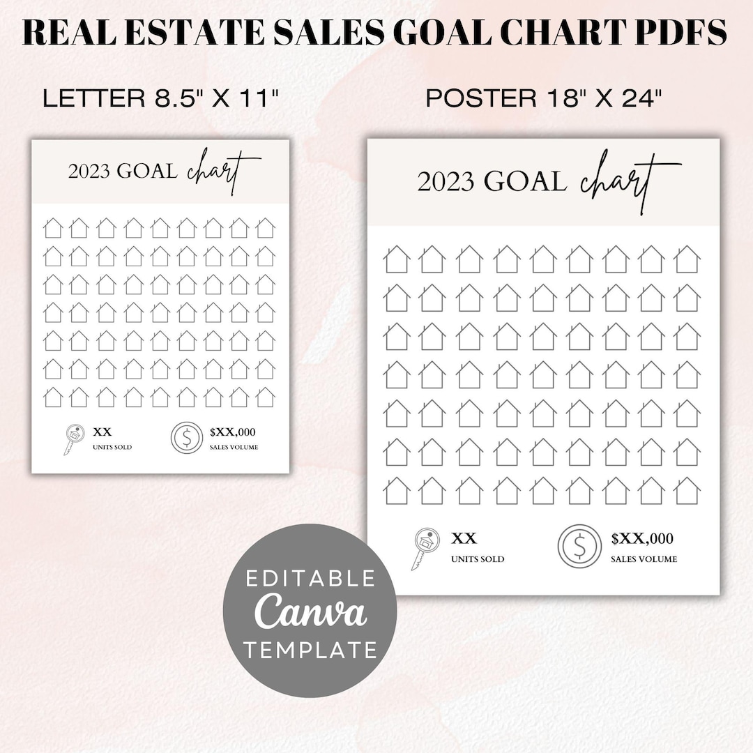 Goal Chart, Real Estate Goal Sheet, Realtor Success Tracker, Real ...