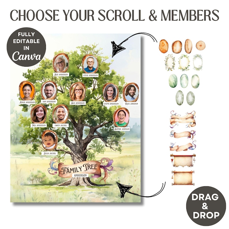 Family Tree Canva Template / Tree of Life Family / Family Tree Branch ...