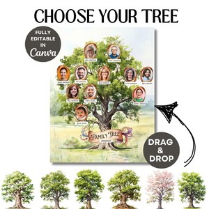 Family Tree Canva Template / Tree of Life Family / Family Tree Branch ...
