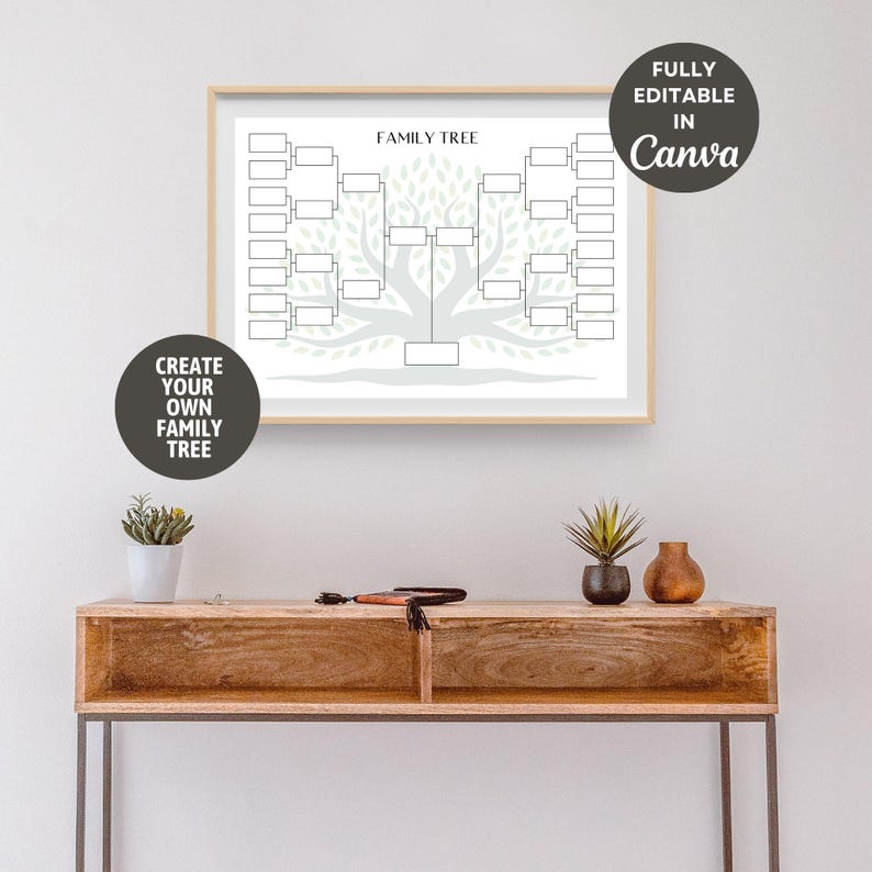 Family Tree Chart, Editable Family Tree Template, 5 Generation, 6 ...