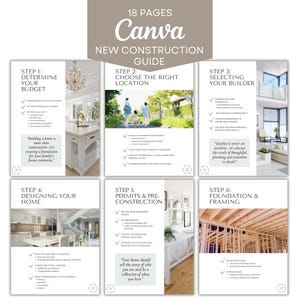 New Home Construction Guide | New Home Builder Guide | New Construction ...