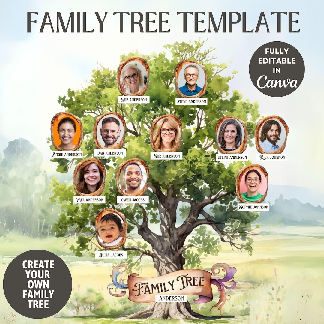 Family Tree Canva Template / Tree of Life Family / Family Tree Branch / Genealogy Chart ...