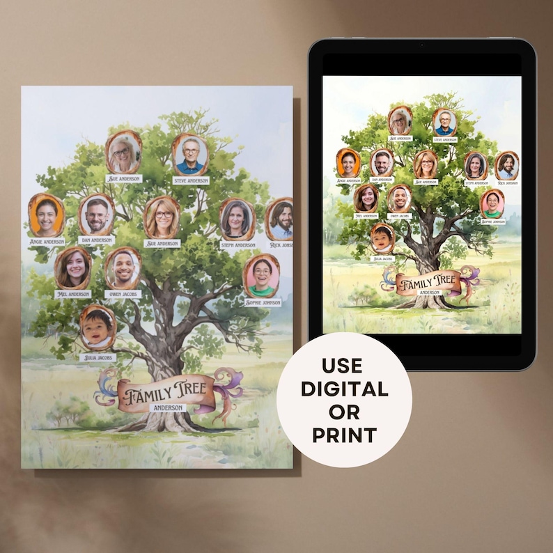 Family Tree Canva Template / Tree of Life Family / Family Tree Branch ...