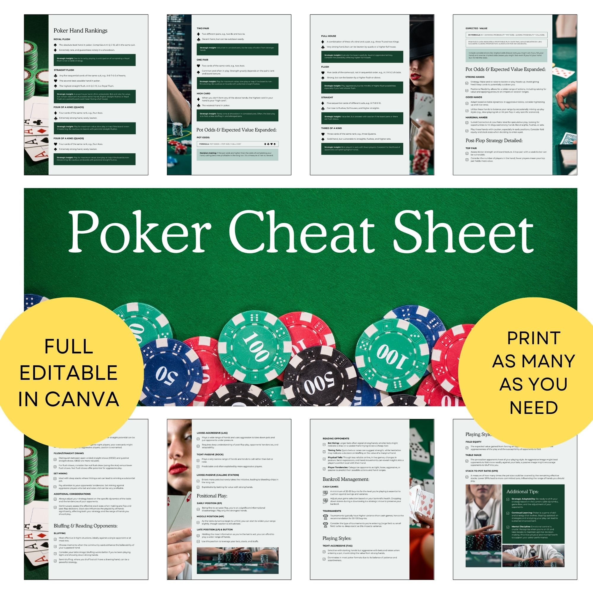 Poker Cheat Sheet, Texas Hold'em Hand Rankings, Poker Hand Rank🥑 Discover the captivating realm ...
