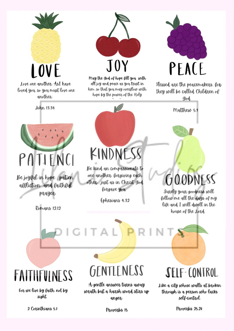 Fruit of the Spirit Digital Print Wall Decor for Classroom , Bedroom ...