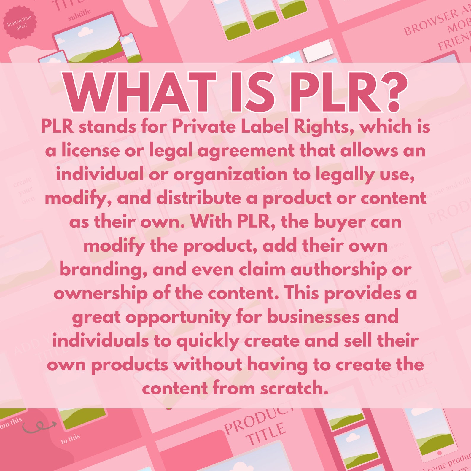 Mockup Listings PLR Templates Editable Canva Bundle, Pink Digital ...