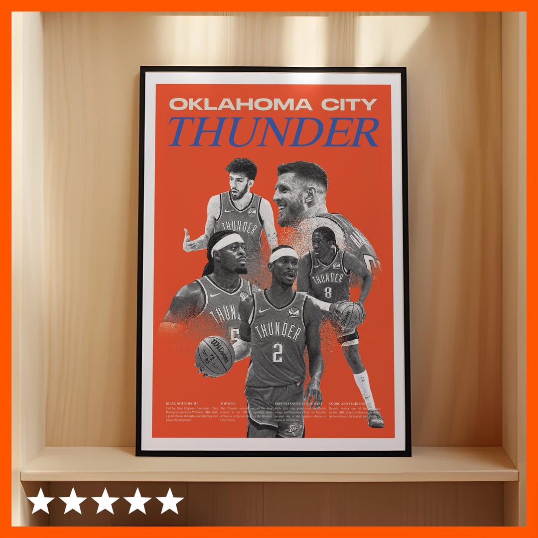 OKC Poster, Thunder Poster, SGA Poster, Oklahoma City, Basketball ...